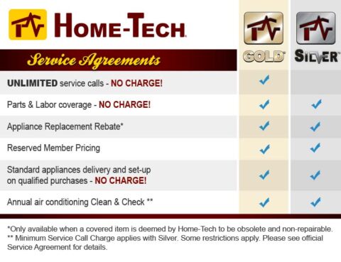 Home-Tech Home Warranty Protection For SWFL Homes
